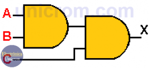 Compuerta AND o compuerta Y - Electrónica Unicrom