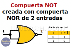 Compuerta NOR (compuerta OR + compuerta NOT) - Electrónica Unicrom