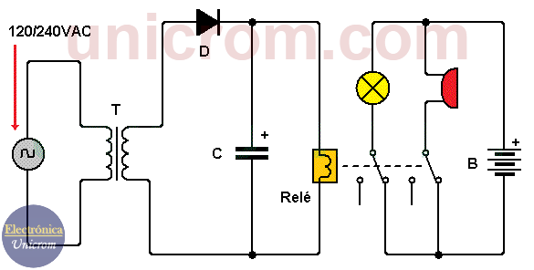 Alarma de fallo de energía con transformador y relé - Electrónica Unicrom