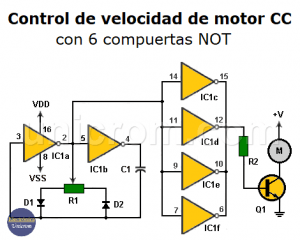Control velocidad de motor CC con 4049 - Electrónica Unicrom
