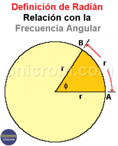 Definición de radián - Frecuencia angular (video) - Electrónica Unicrom