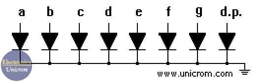 Contador 00 a 99 con CD4026B y 555 - Electrónica Unicrom