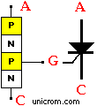 SCR (Silicon Controled Rectifier) - Electrónica Unicrom