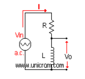 Filtro RL Paso Alto - Electrónica Unicrom