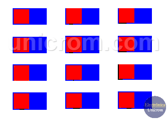 Materiales ferromagnéticos. ¿Qué son? - Electrónica Unicrom